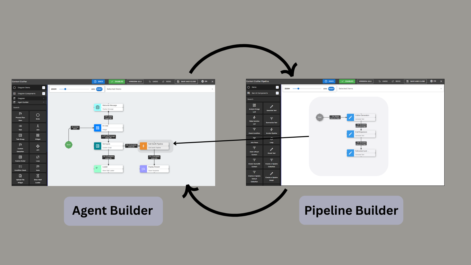 1. NeoPilot Agent-Pipeline Framework Overview